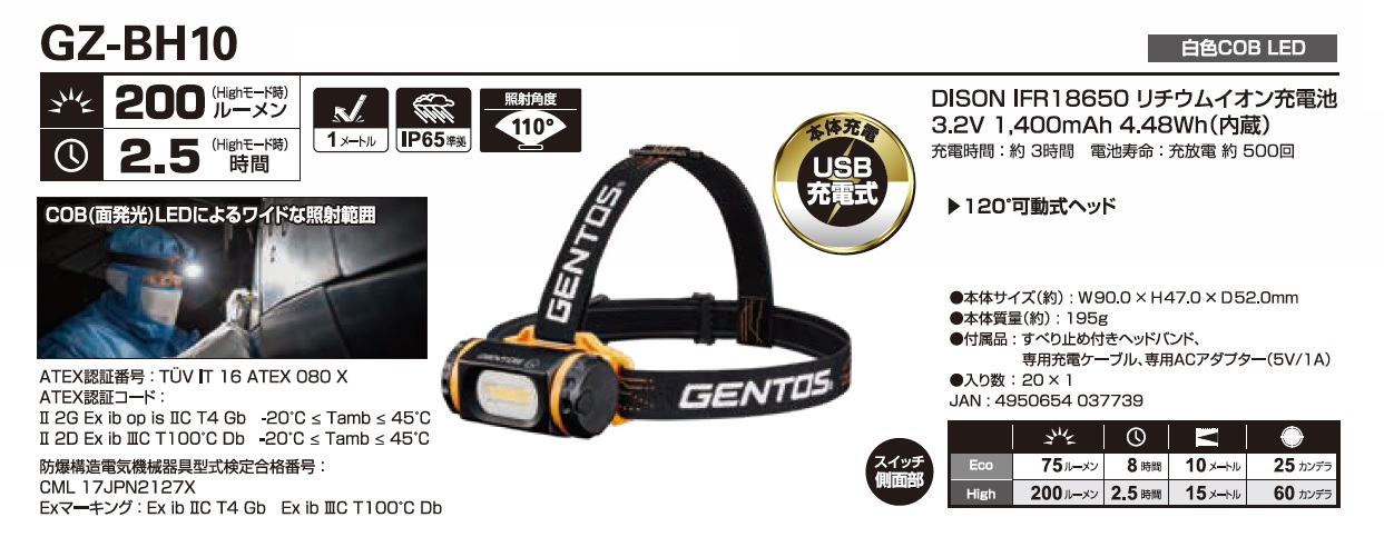 Ichiban Precision Sdn Bhd - Gentos - Gentos Ganz Handy Work Light Series, LED Work Light ...